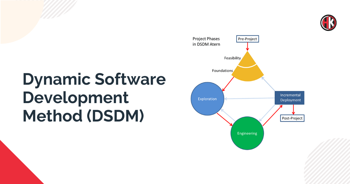 What is Agile Software Development? How Does it work?