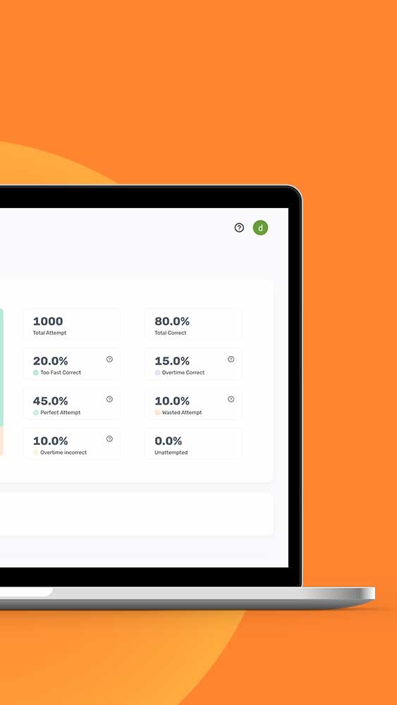 MasterCFA - Portfolio | Hackerkernel