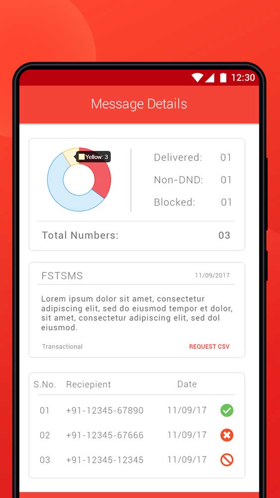 FAST2SMS - Portfolio | Hackerkernel