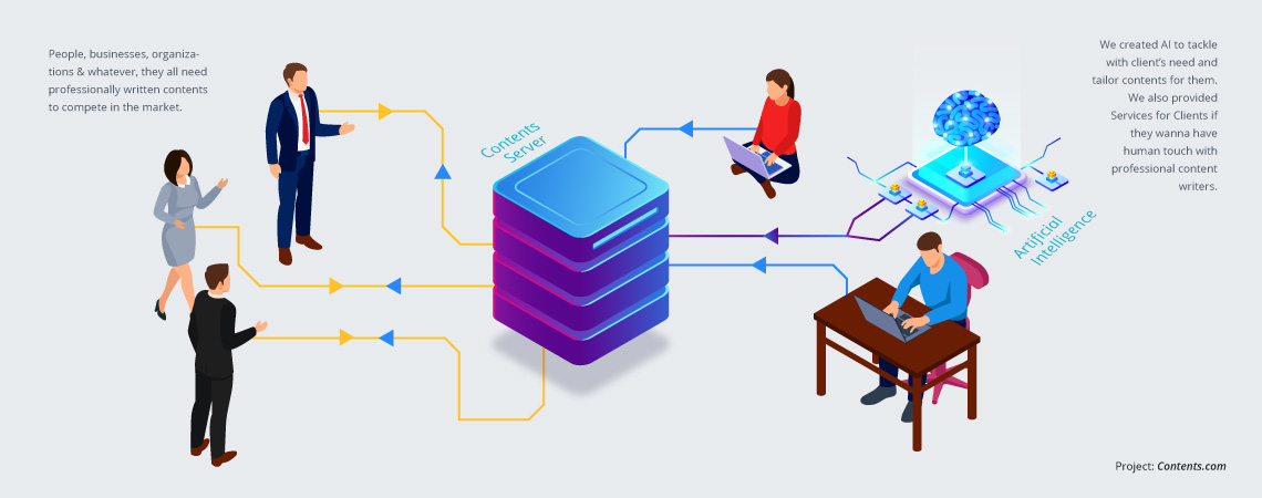 Contents Case Study - HackerKernel